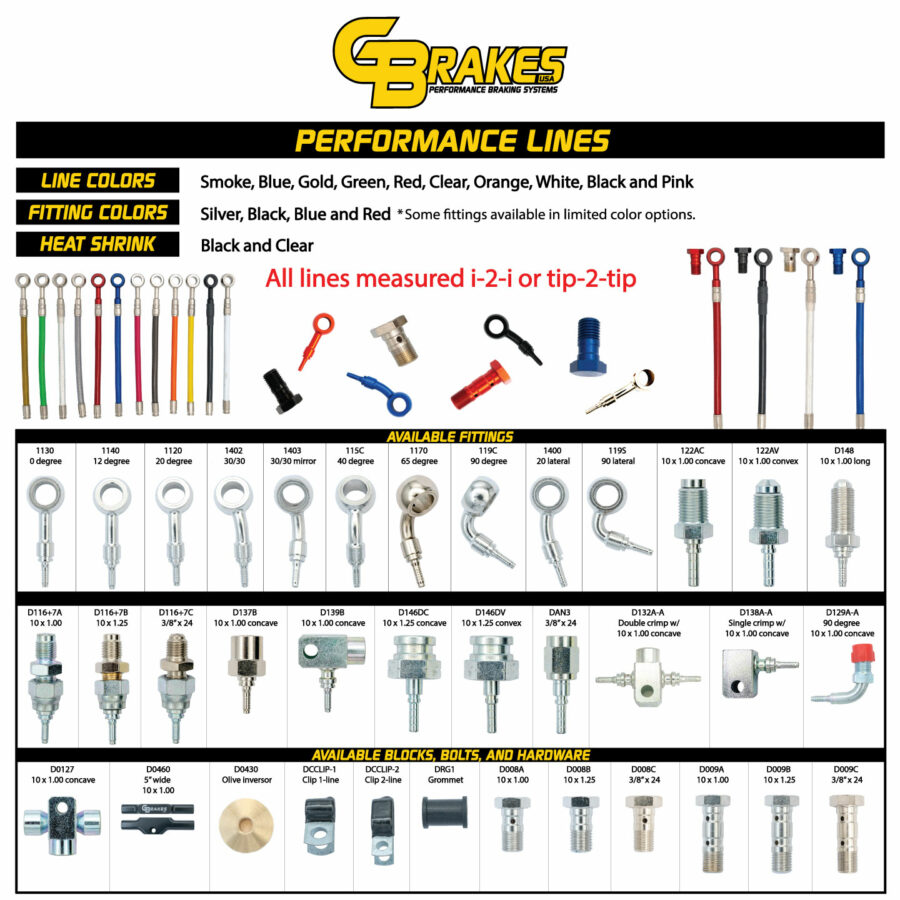 Galfer USA Announces GBrakes USA | Hot Bike Magazine