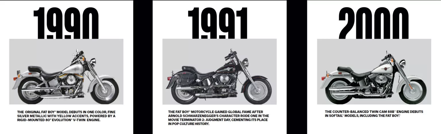 Meet Harley-Davidson's new Fat Boy Gray Ghost | Hot Bike Magazine
