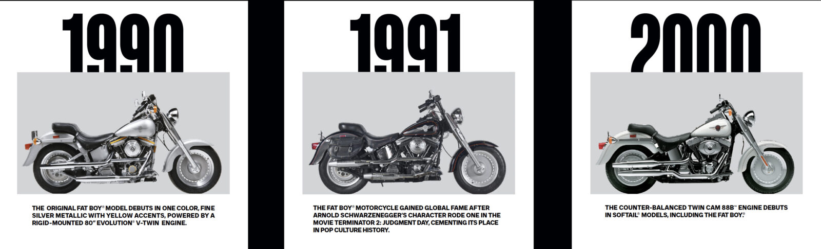 Meet Harley-Davidson's new Fat Boy Gray Ghost | Hot Bike Magazine