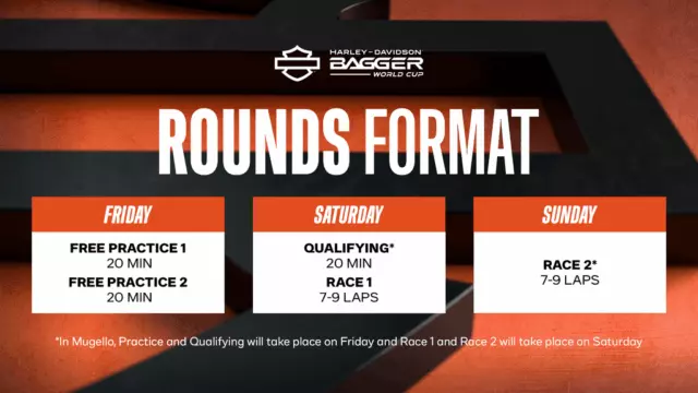 Harley-Davidson Bagger World Cup Expands 2026 Grid, Confirms Race ...